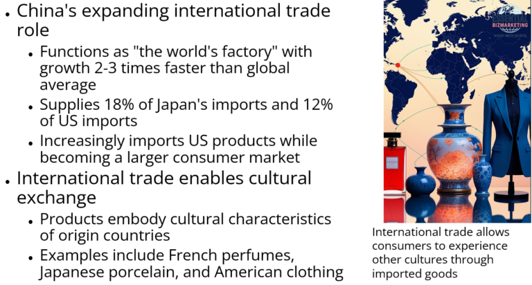 Chapter 5: International Trade Theory | International Trade Theory ...