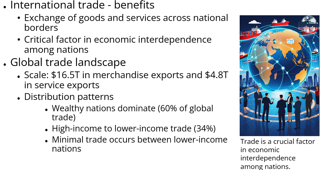 Chapter 5: International Trade Theory | International Trade Theory ...