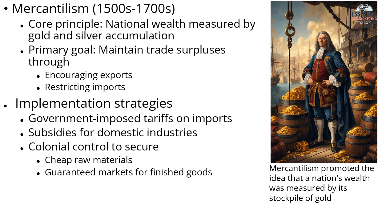 Chapter 5: International Trade Theory | International Trade Theory ...