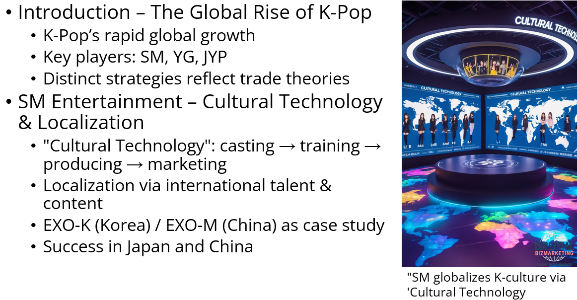 SM, YG, JYP Global Expansion | K‑Pop Trade Strategy Case Study