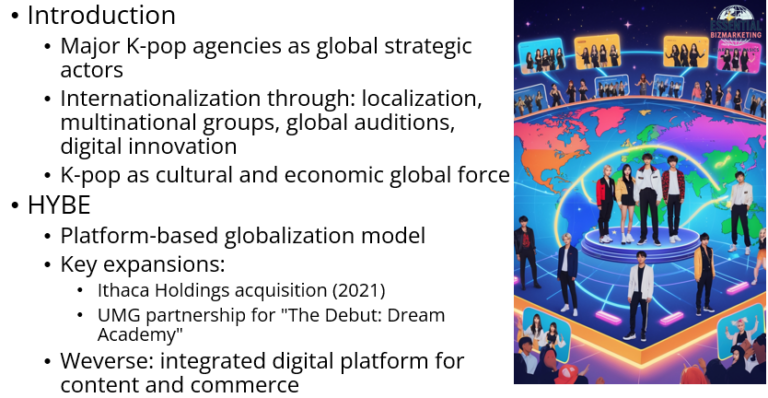 K-Pop Agencies’ Global Strategy | HYBE, SM, JYP, and YG Expansion Case ...