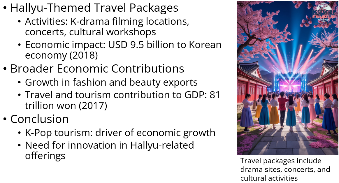 Economic Impact of Hallyu | K-Pop’s Role in South Korea’s Tourism Industry