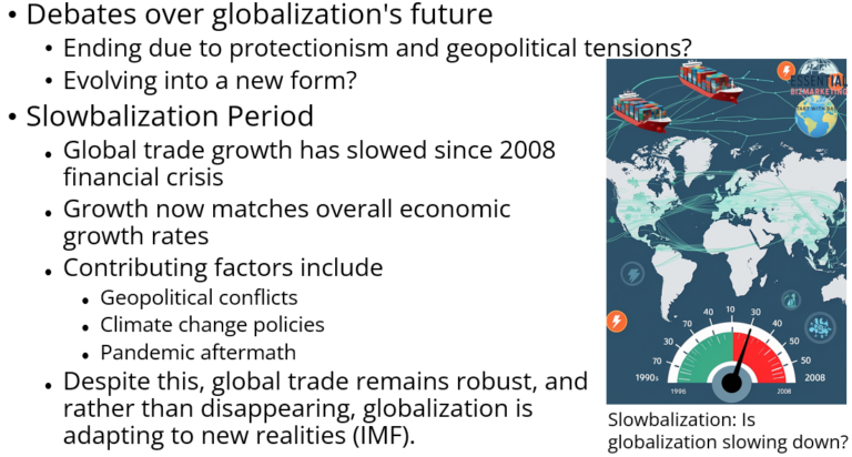 Chapter 1: What is Globalization? | International Business Essentials