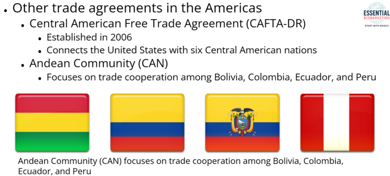 What Is Regional Economic Integration? EU, USMCA, and ASEAN Explained