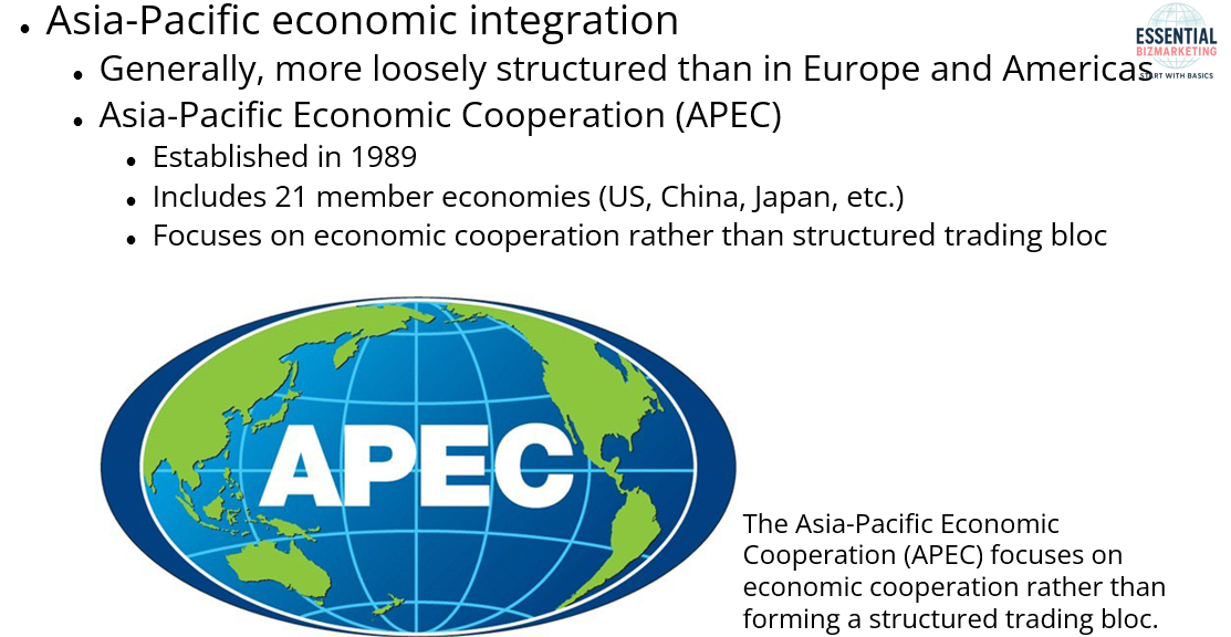 What Is Regional Economic Integration? EU, USMCA, and ASEAN Explained