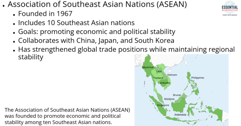 What Is Regional Economic Integration? EU, USMCA, and ASEAN Explained