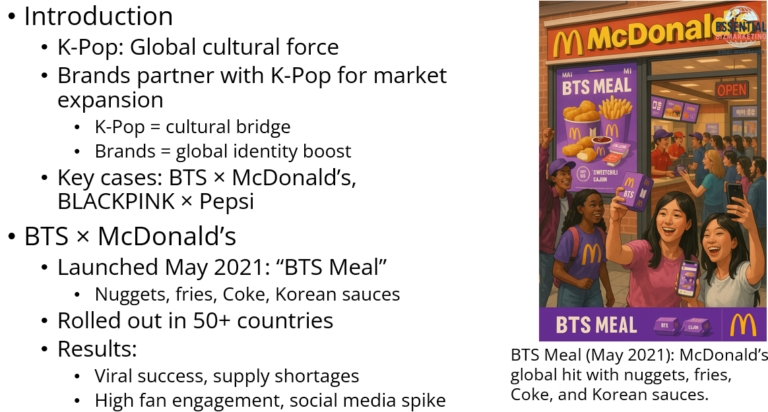 How BTS and BLACKPINK Boost Global Brands: The Strategy Behind McDonald ...