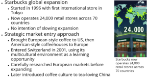 How Companies Analyze International Markets: A 4-Step Strategy for ...