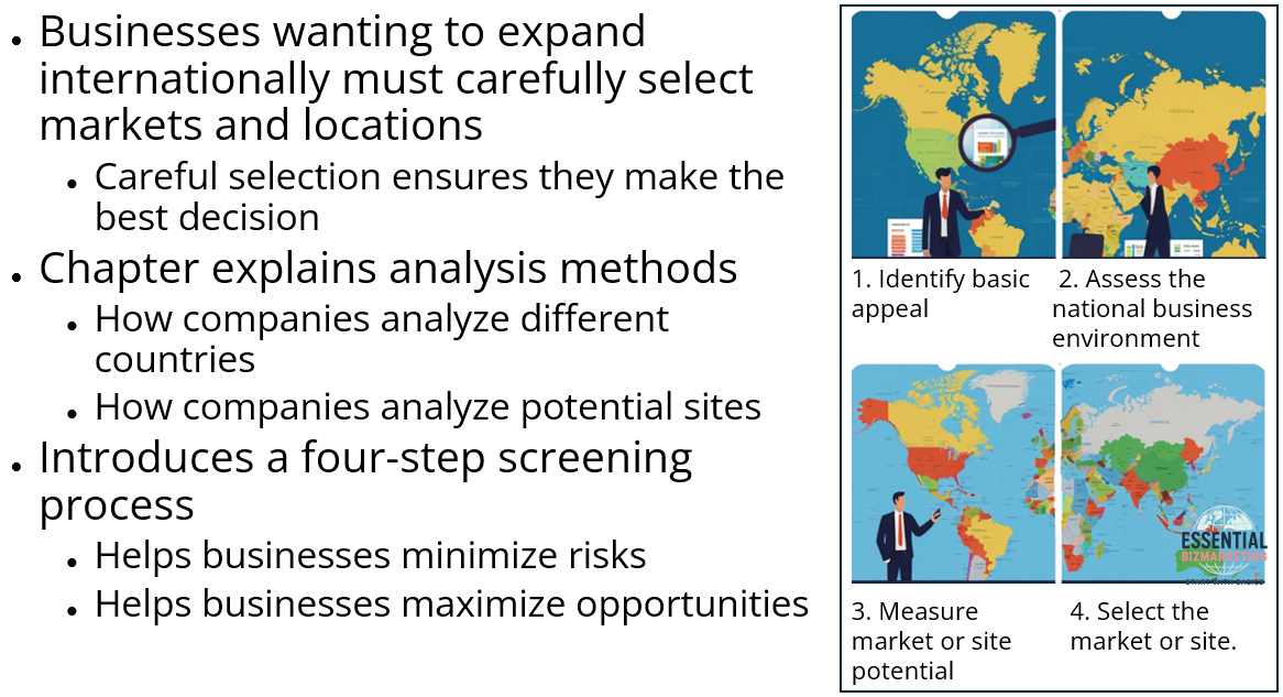 How Companies Analyze International Markets: A 4-Step Strategy for ...