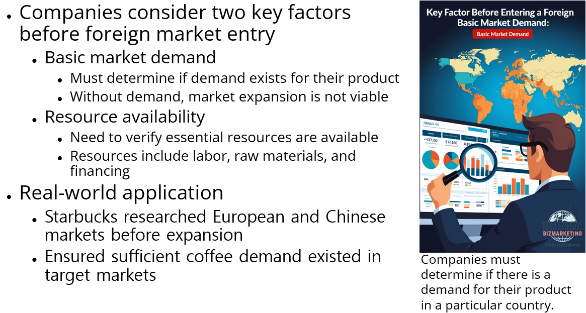 How Companies Analyze International Markets: A 4-Step Strategy for ...