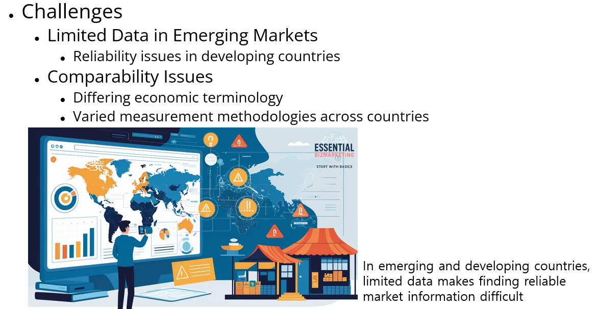 How Companies Analyze International Markets: A 4-Step Strategy for ...