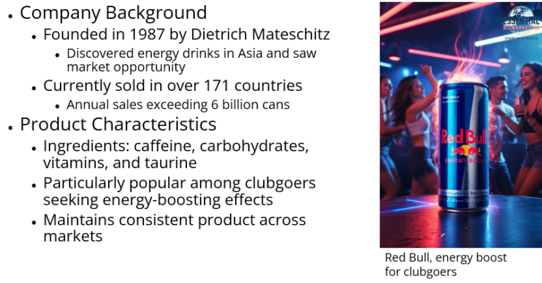 Global Product Strategy: How Companies Develop, Promote, and Price for ...