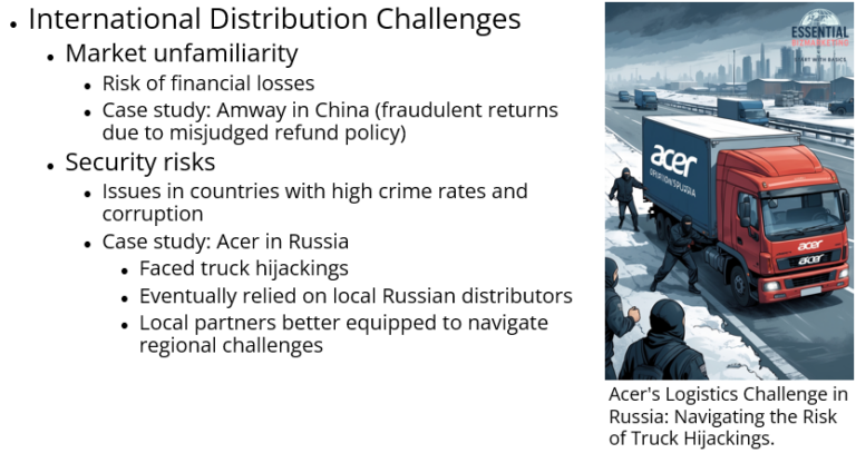 Global Product Strategy: How Companies Develop, Promote, and Price for ...