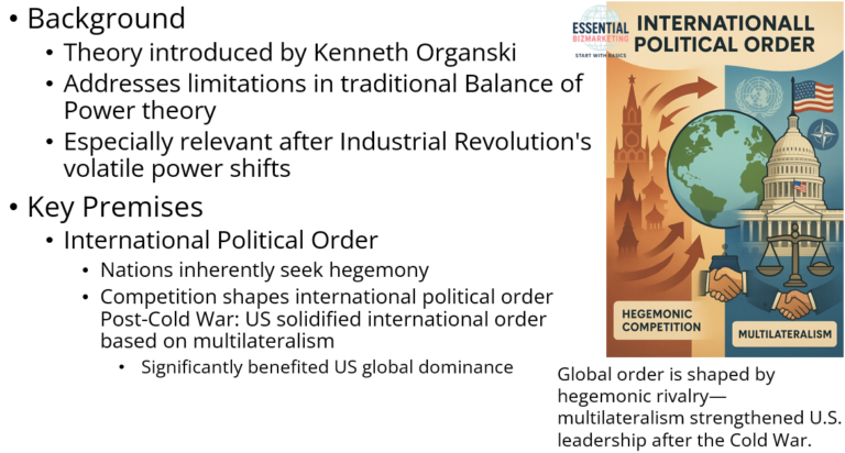 US-China Rivalry Explained: Power Transition Theory and Global Trade ...