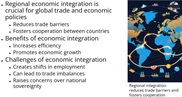What Is Regional Economic Integration? EU, USMCA, and ASEAN Explained