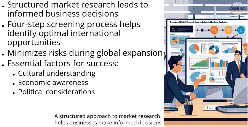 How Companies Analyze International Markets: A 4-Step Strategy for ...