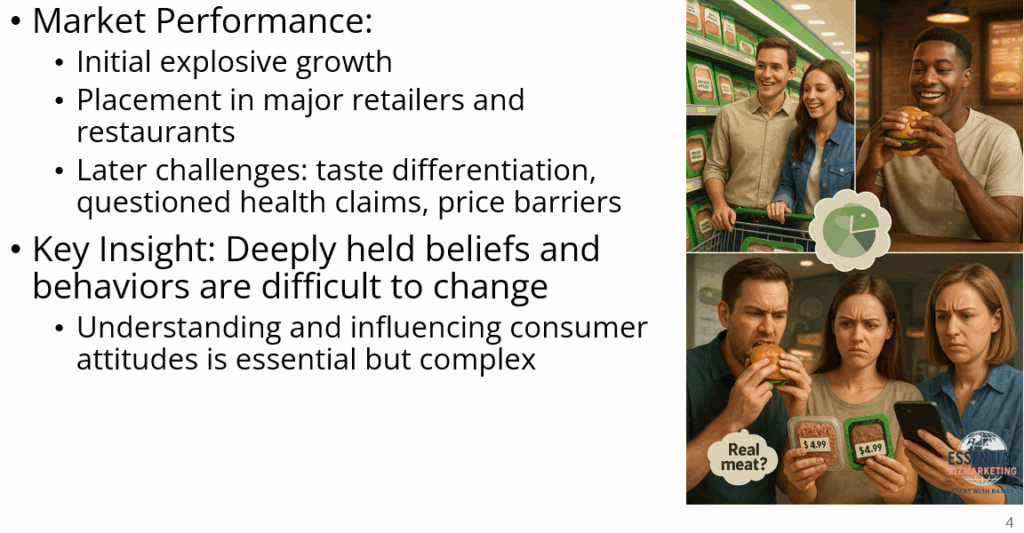 Understanding Consumer Behavior: Key Factors & Buyer Decisions