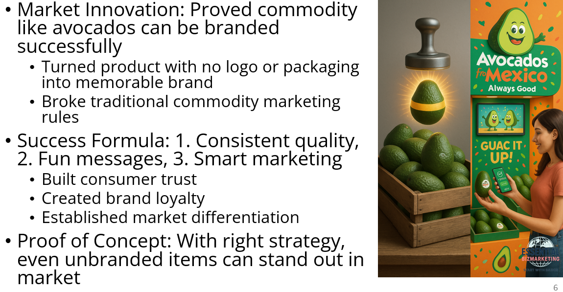 How Avocados From Mexico Branded the Unbrandable: A Marketing Case