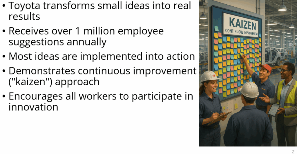 How Toyota Turns 1 Million Ideas into Real Products Every Year