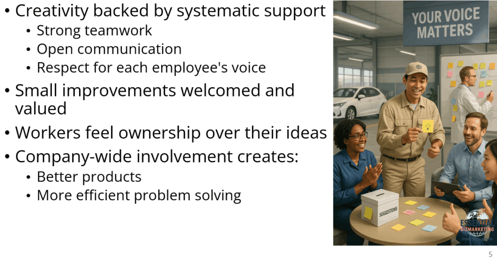 How Toyota Turns 1 Million Ideas into Real Products Every Year