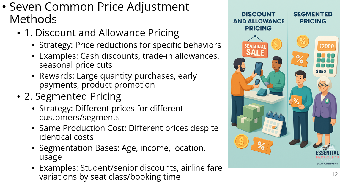 How ALDI Wins with No-Frills Pricing | Advanced Pricing Strategies
