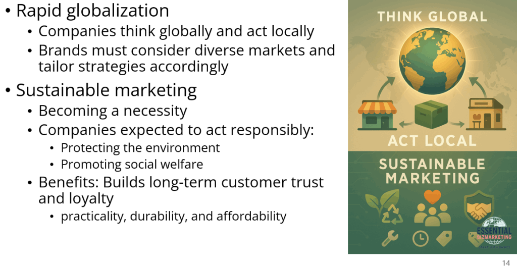 Customer Value Marketing Explained | Strategy, Engagement, CRM & The 5 ...