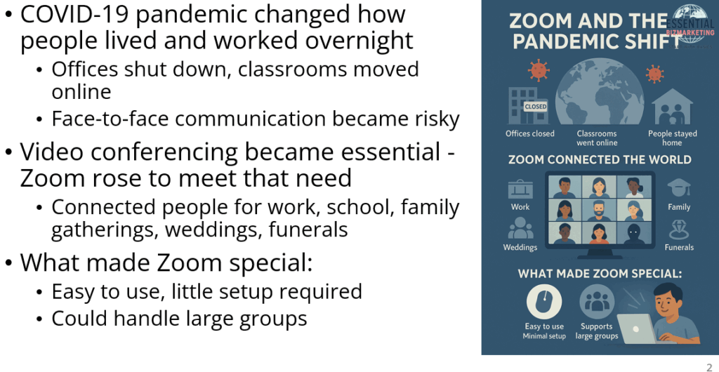 How Zoom Took Over the World: The Rise of a Simple App