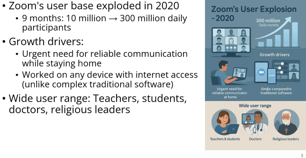 How Zoom Took Over the World: The Rise of a Simple App
