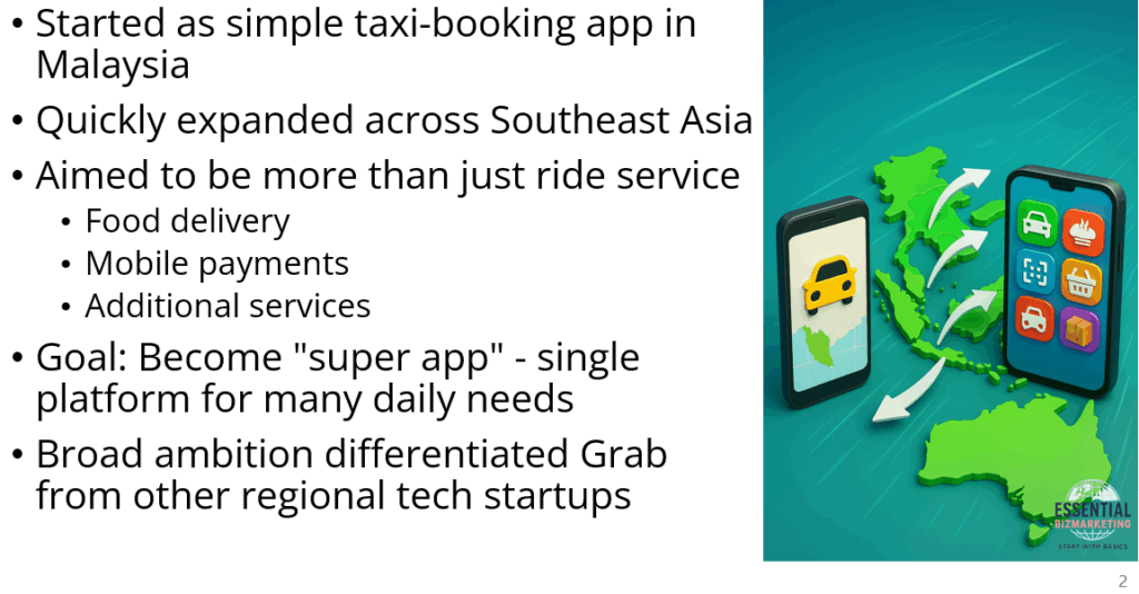 How Grab Beat Uber: The Super App Strategy That Shook Southeast Asia