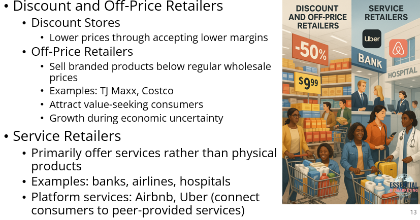 Retailing & Wholesaling Explained: Types, Trends, and Omni-Channel Success