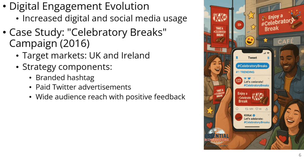 How Nestlé Uses Integrated Marketing to Dominate Global Markets