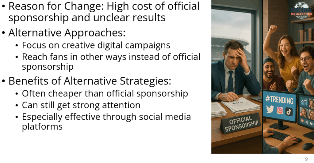 Is FIFA World Cup Sponsorship Worth the Cost for Brands?