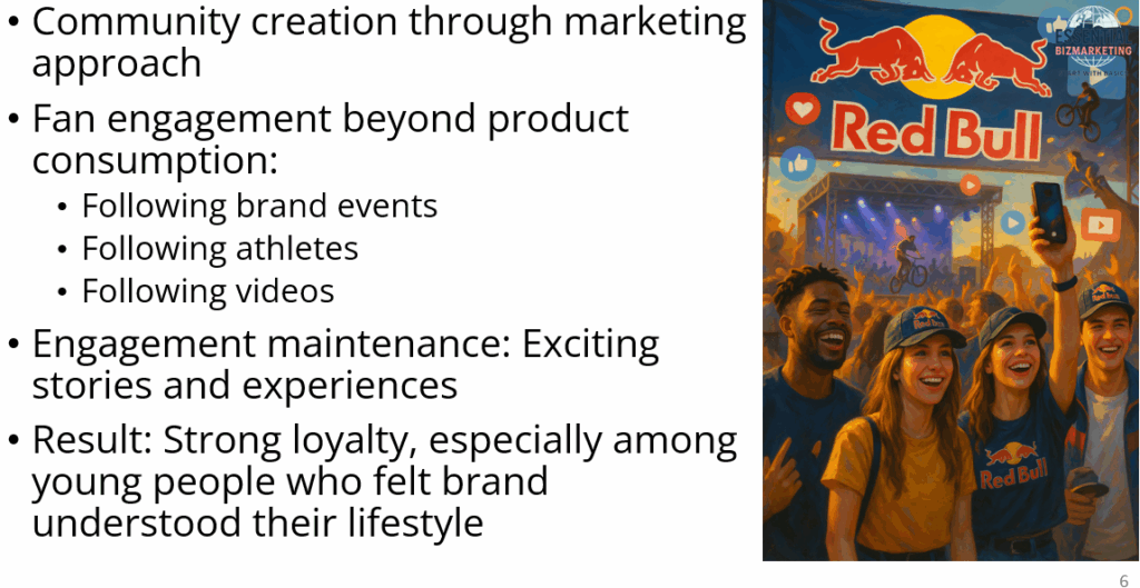 How Red Bull Built a Global Brand Without Traditional Ads