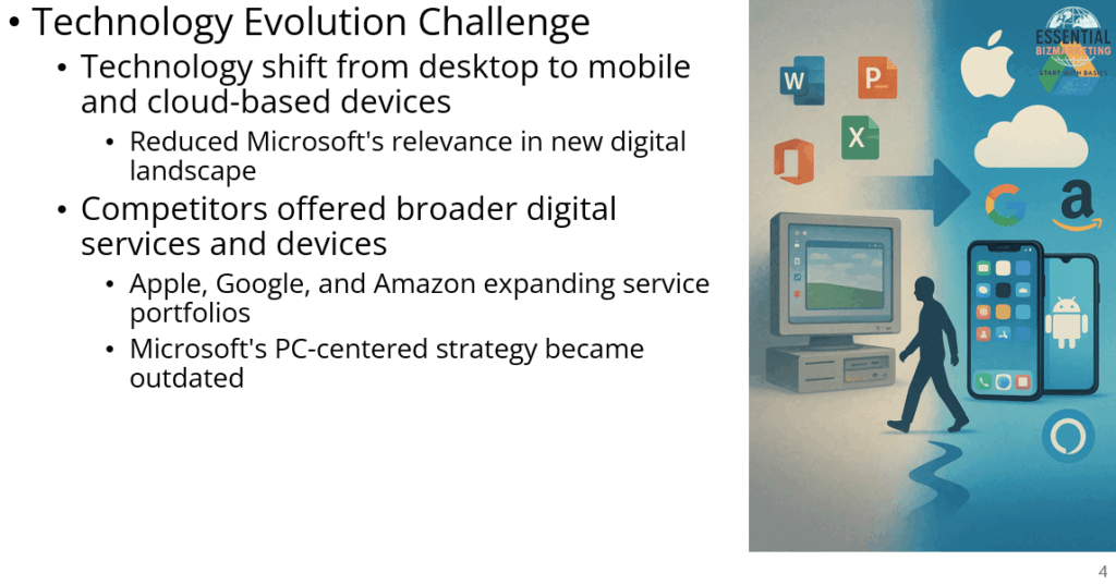 How Can Businesses Beat the Competition and Stay Ahead?