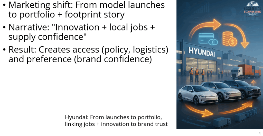 Hyundai EV Strategy 2025–2030: U.S. Expansion and Global Vision