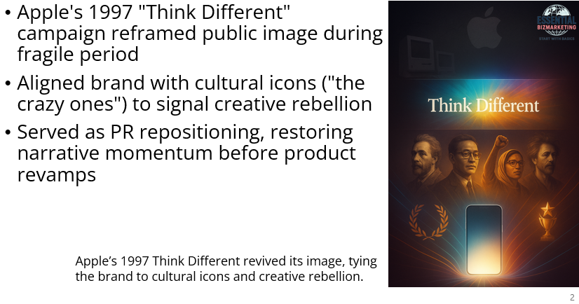 Apple Think Different: How One Campaign Redefined Brand Identity