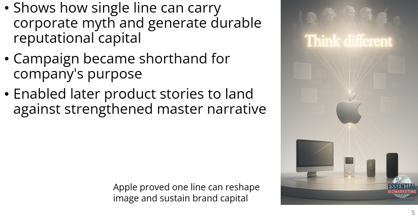 Apple Think Different: How One Campaign Redefined Brand Identity