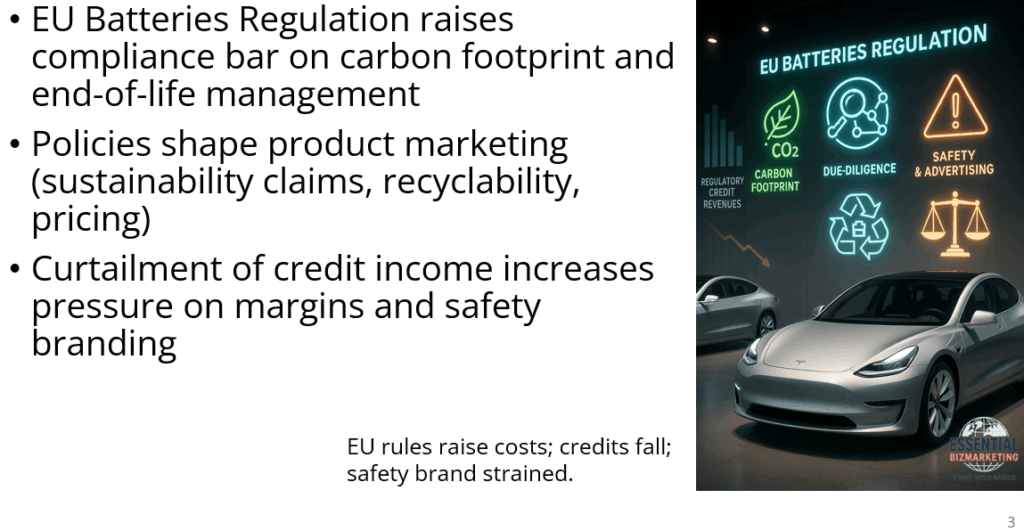 Tesla Under Pressure: Credits, Regulations, and the Future of EV Marketing