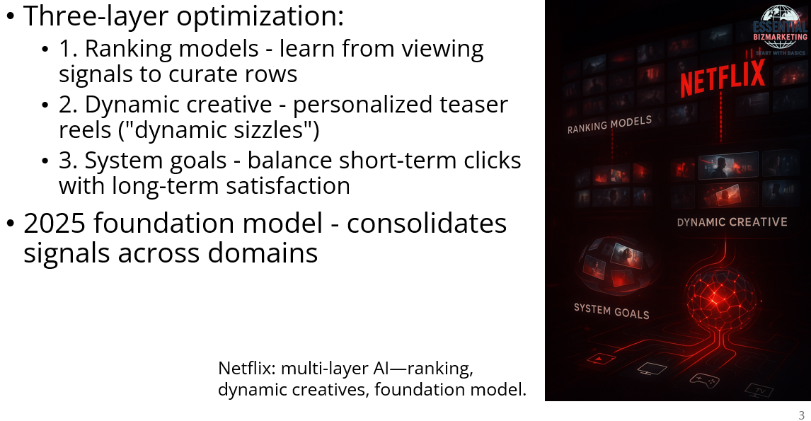 Netflix Personalization: How AI Recommender Engines Keep You Watching