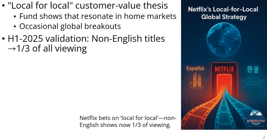 Netflix’s Local-for-Local Strategy: How Local Originals Drive Global Growth