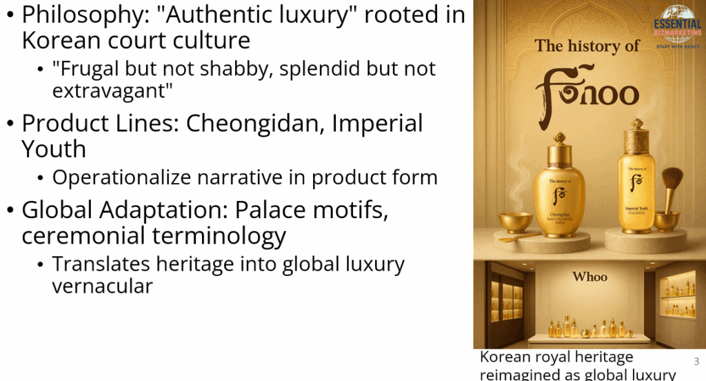 The History of Whoo: Korean Luxury Skincare Rooted in Royal Heritage