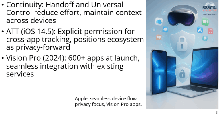 Apple Ecosystem: How Continuity, Privacy, and Vision Pro Drive Value