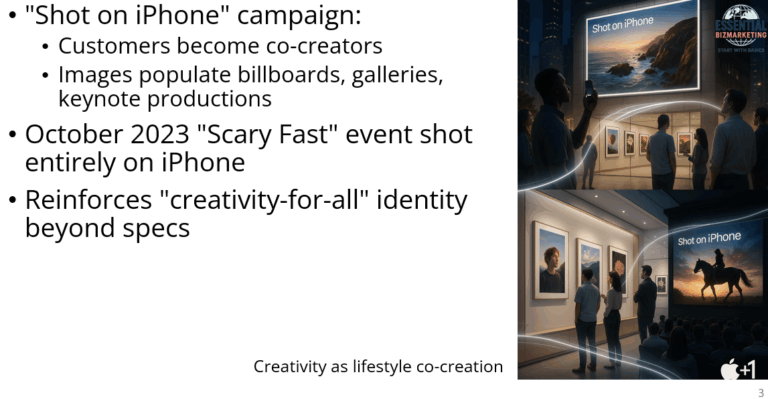 Apple’s Brand Identity: How Design and Privacy Built a Lifestyle