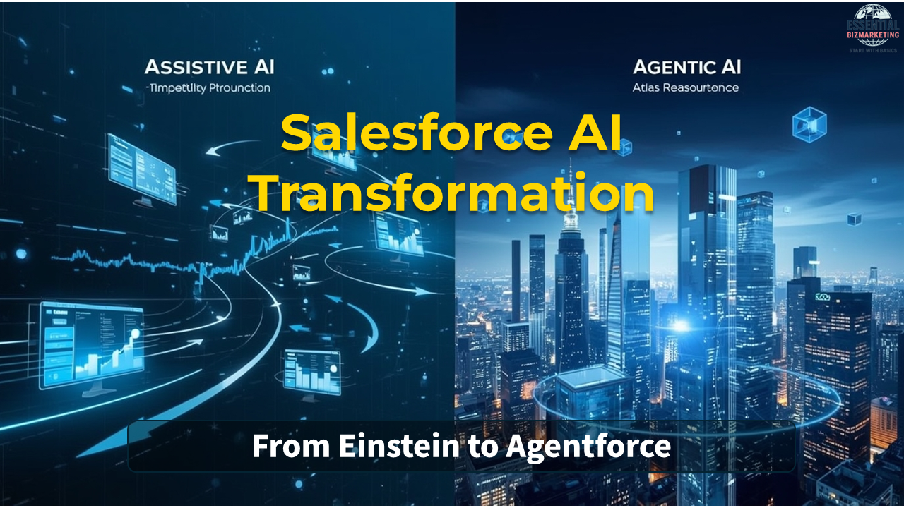 Salesforce Agentforce: How AI Agents Transform Sales Enablement
