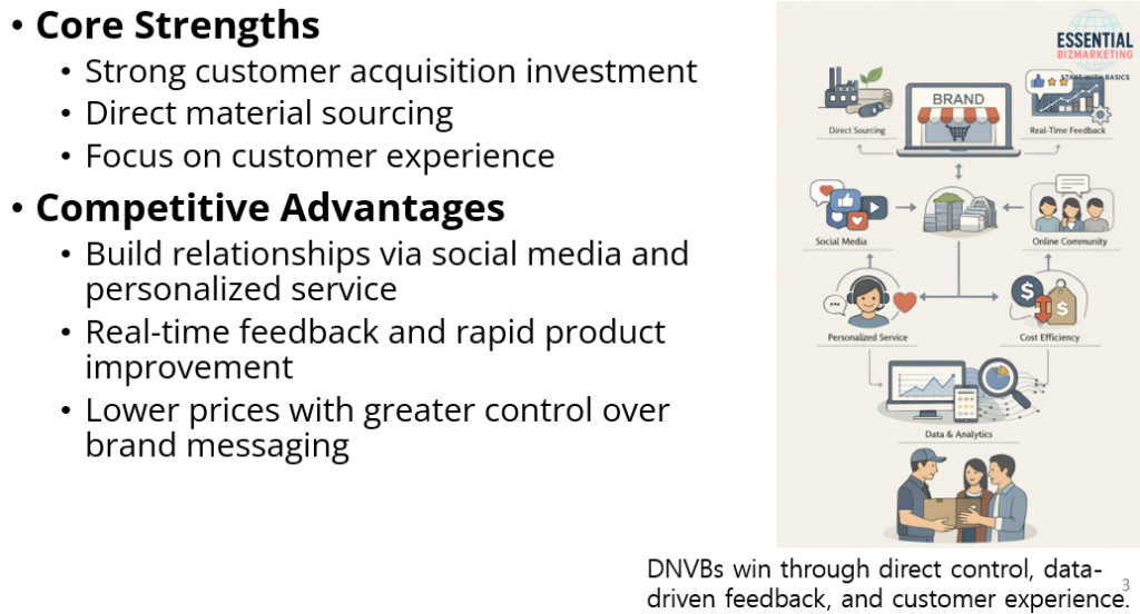 Warby Parker Case Study: How a DNVB Disrupted Eyewear