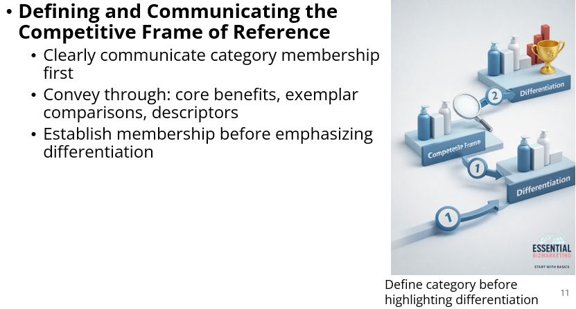 Customer-Based Brand Equity (CBBE) Explained: How Brand Positioning ...