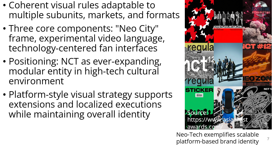 SM’s Neo-Tech Visual System in NCT - Essential BizmarketingNCT Neo-Tech ...