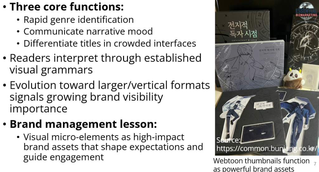 K-Webtoon Thumbnails Explained: How Covers Drive Genre, Clicks, and Brand