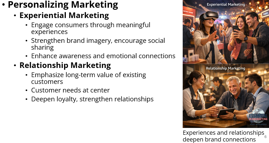 Designing Marketing Programs Explained: How Brands Build Equity