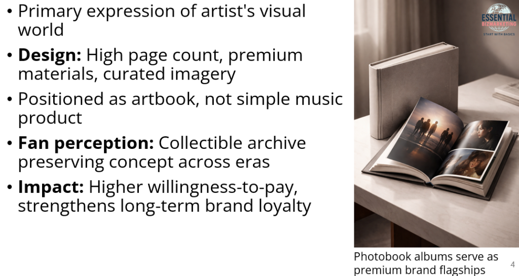 K-pop Album Packaging Explained: Digipack vs. Photobook Strategy